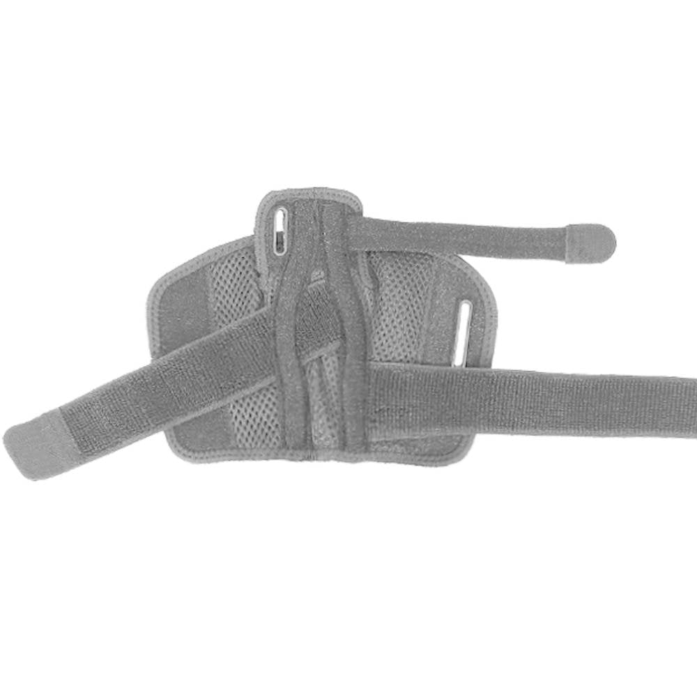 De quervains Thumb Support. Braces and Supports for Wrist, Hand and ...