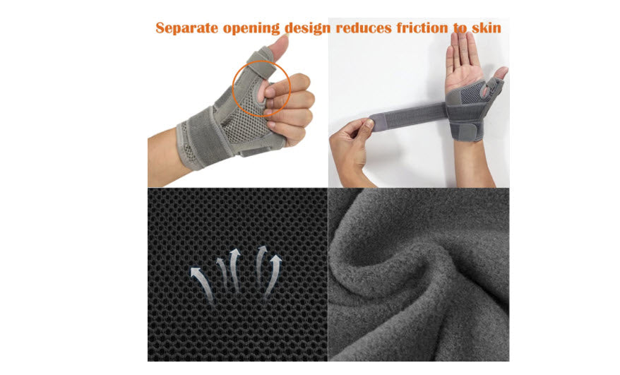 De quervains Thumb Support. Braces and Supports for Wrist, Hand and ...