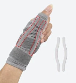 De quervains Thumb Support. Braces and Supports for Wrist, Hand and ...
